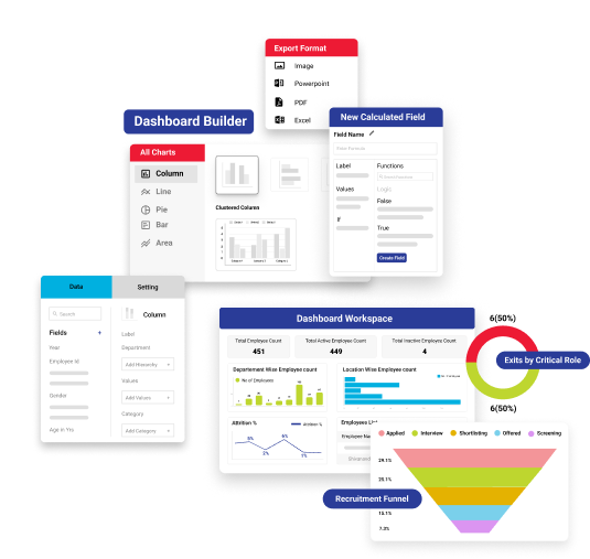 HRMS Software | AI-Powered People Experience Platform | Adrenalin Max